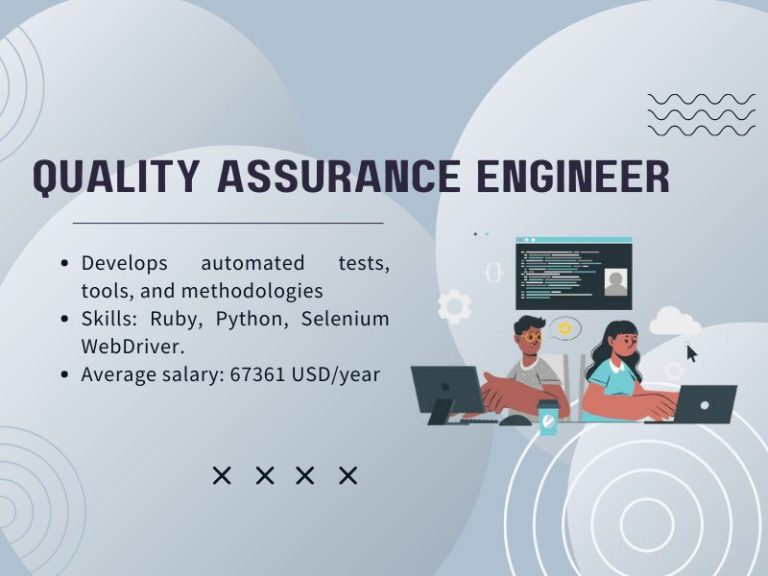 Different Types Of Software Engineering Fun Facts
